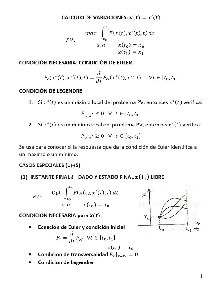 Resumen Cálculo de Variaciones | PDF