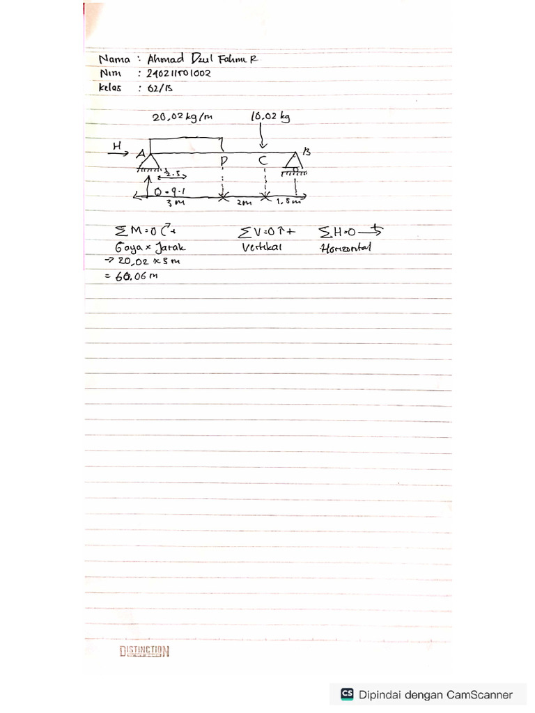 Ahmad Dzul Fahmi R | PDF