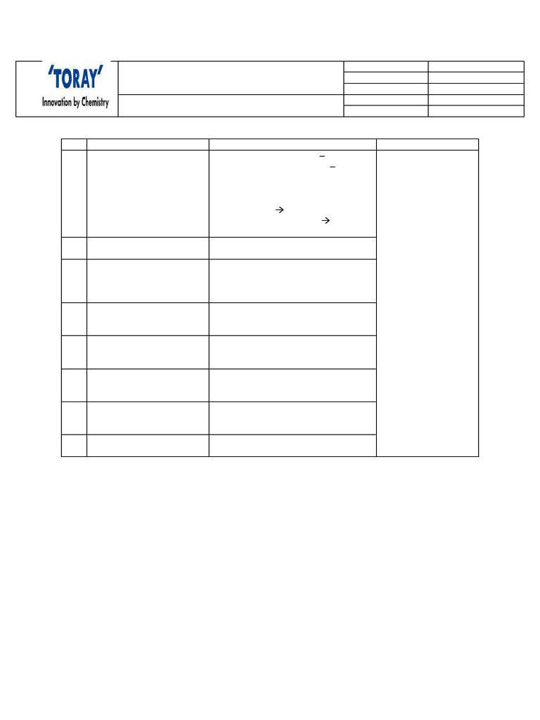 Sop Penerapan Kebijakan MSDM-1 | PDF