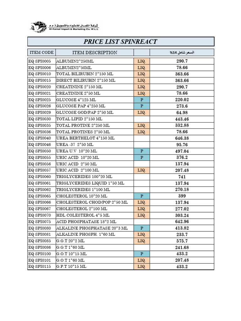 Price List Spinreact 2020 | PDF