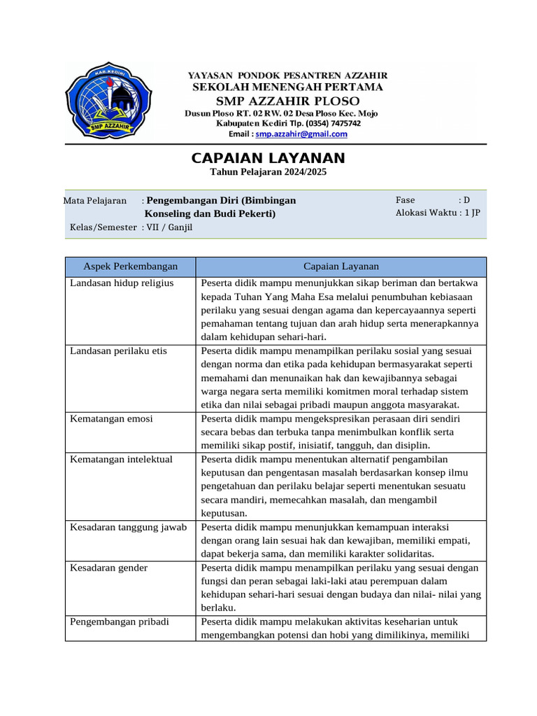 Capaian Layanan BK | PDF