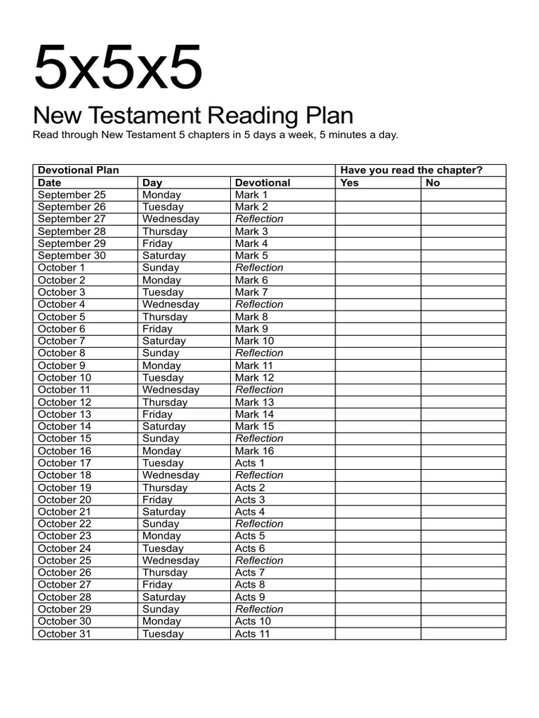 5x5x5 Strategy | PDF