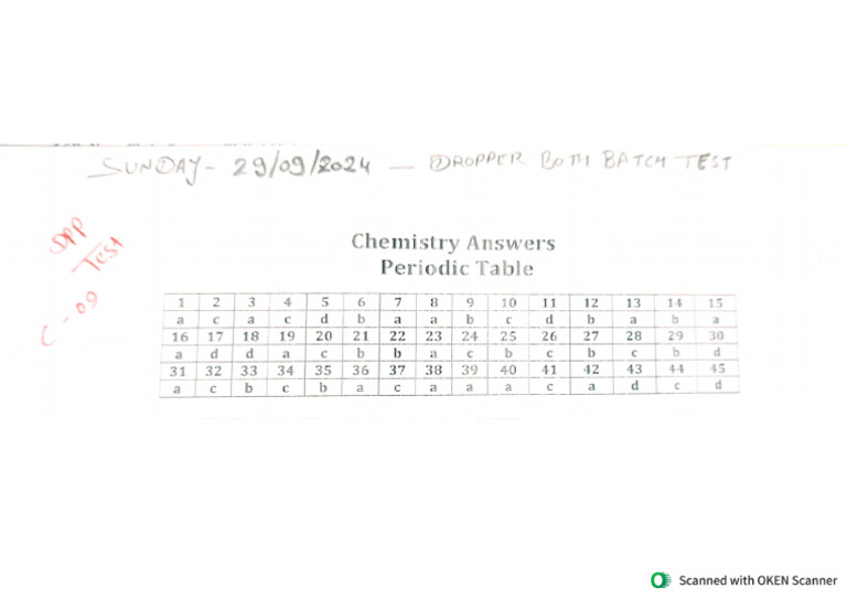 DPP Test Chemistry Answer Key | PDF