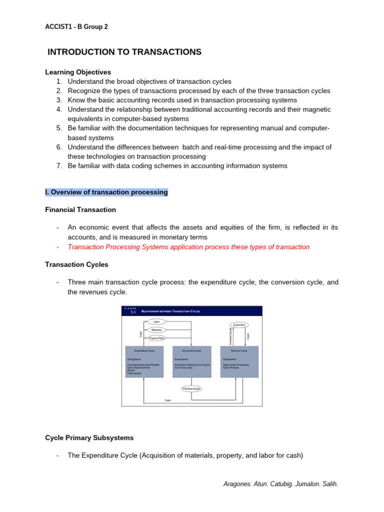 INTRODUCTION TO TRANSACTIONS - Group 2 (Storage File) | PDF