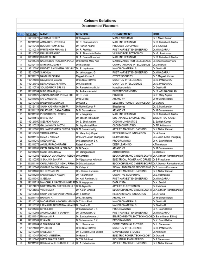 Celcom Solutions Drive 30.09.2024 | PDF