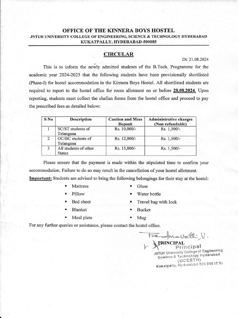 293 Hostel List Compressed | PDF