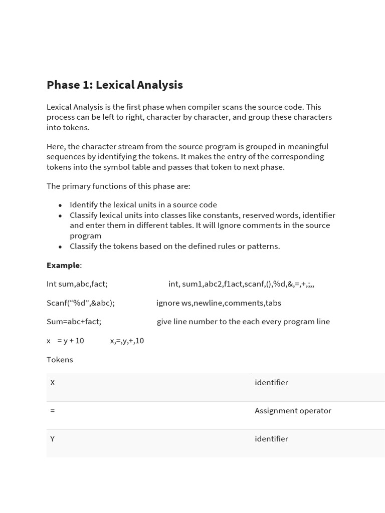 Phases of Compiler | PDF Phases of Compiler | PDF