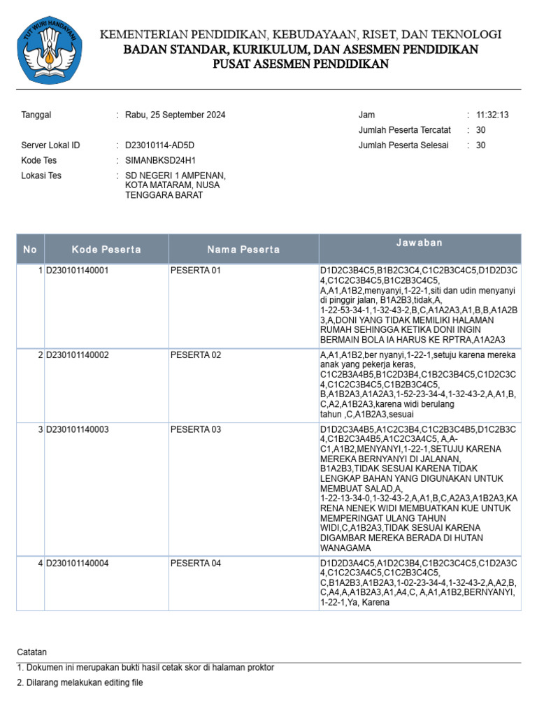 Laporan Simulasi - ANBK Literasi Tanggal 25-09-2024 | PDF