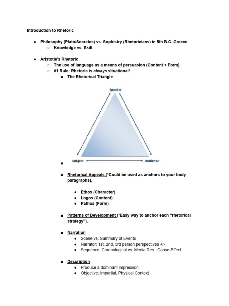 Rhetorical Introduction Refresh '23 - 24 For AP Lang | PDF | Rhetoric ...