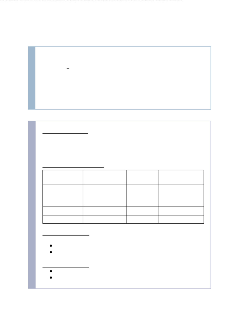 Template For Resume Final | PDF