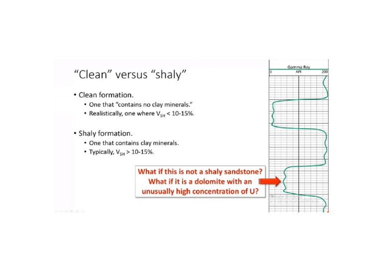 Shaly Formations | PDF