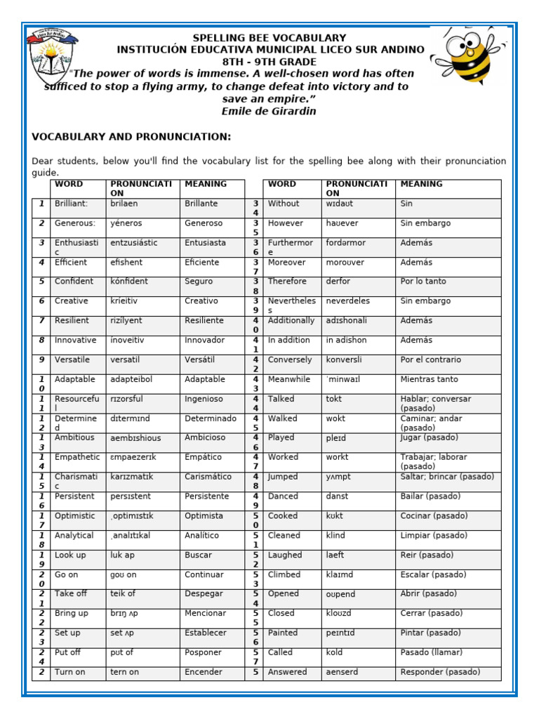 Spelling Bee Vocabulary 8th and 9th Grade | PDF