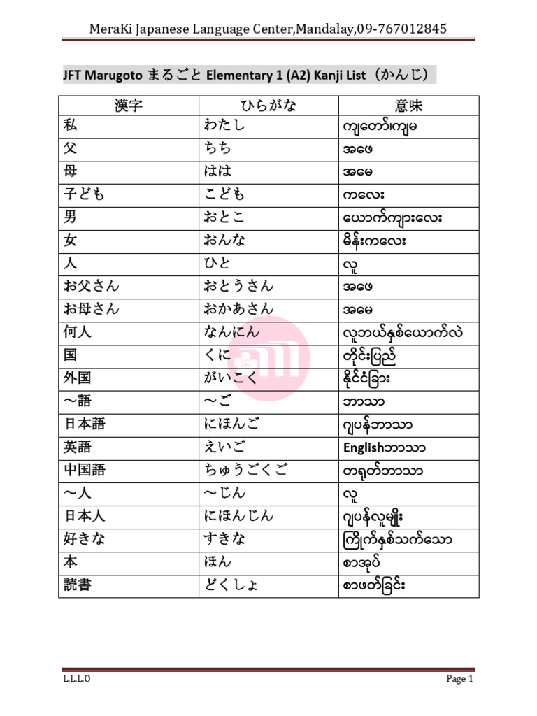 JFT Marugoto Kanji Elementary1 A2 Kanji Note by Meraki | PDF