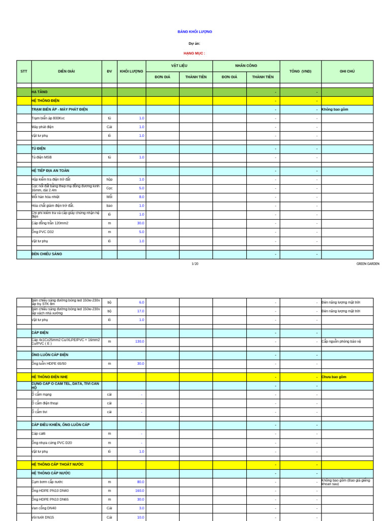 Green Garden - Boq - MEP - CTG - Rev02 - Phu Hop Gia Tri Chot Hđ-Subcons | PDF