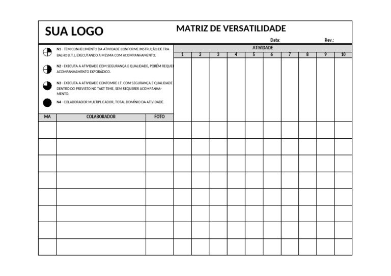 Matriz de Versatilidade | PDF