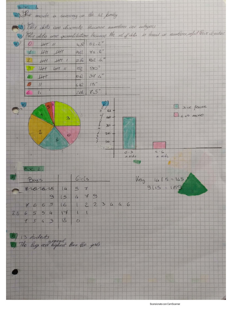 Graph Exercises | PDF