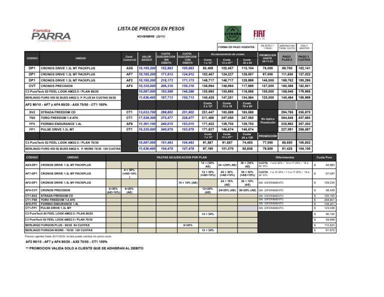 Lista de Precios Suscripción y Cuotas 22.11.23 Mod PAE C3 | PDF