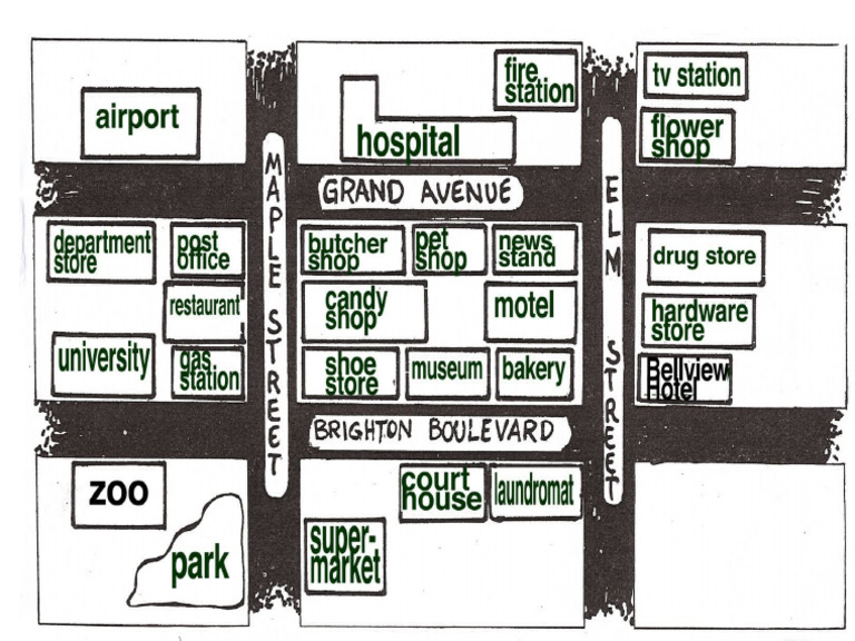 Giving Directions | PDF