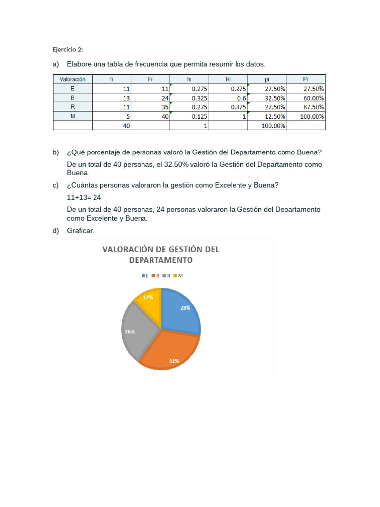 Ejercicio 2 Ec1 | PDF