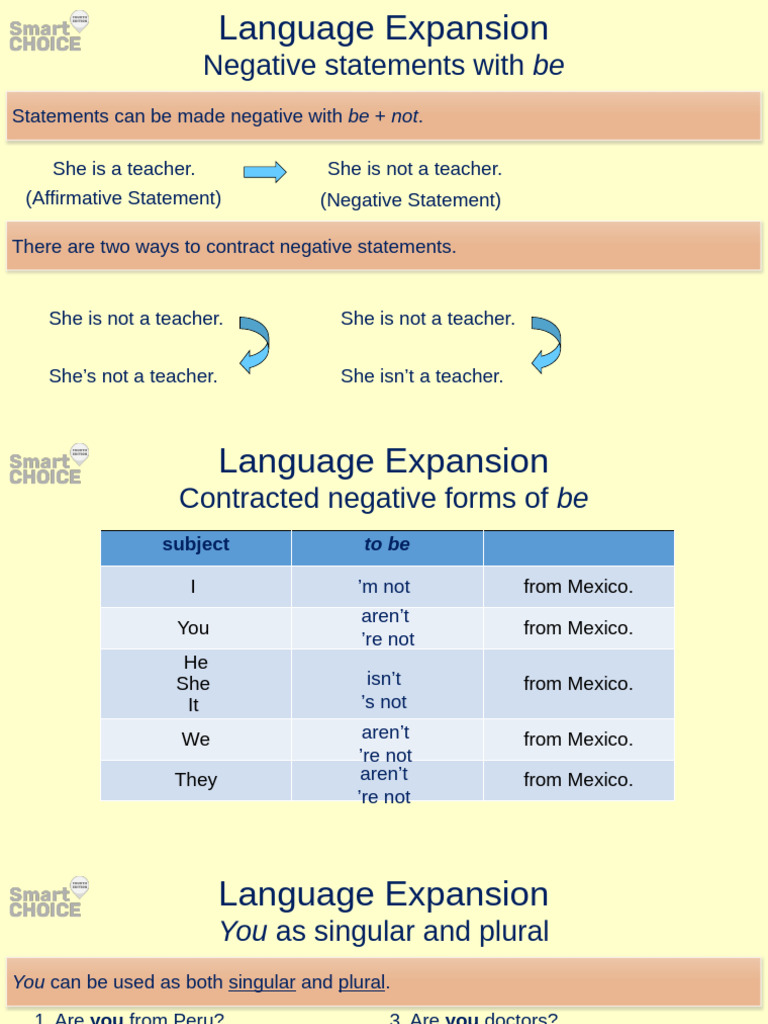 SC4e - Starter - Unit 01 | PDF