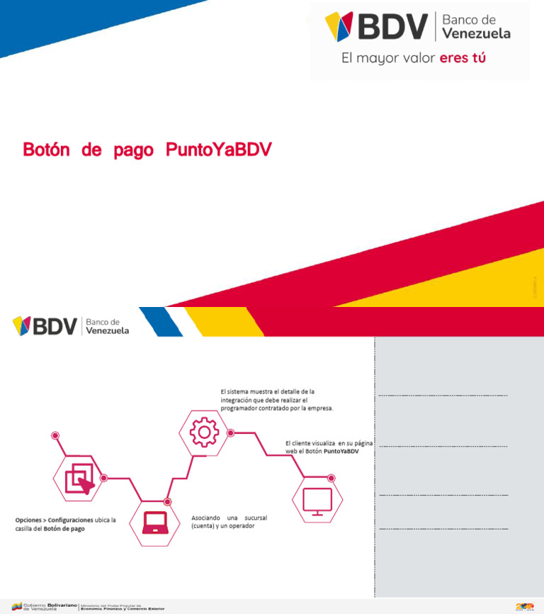 Botón de Pago PuntoYa BDV | PDF