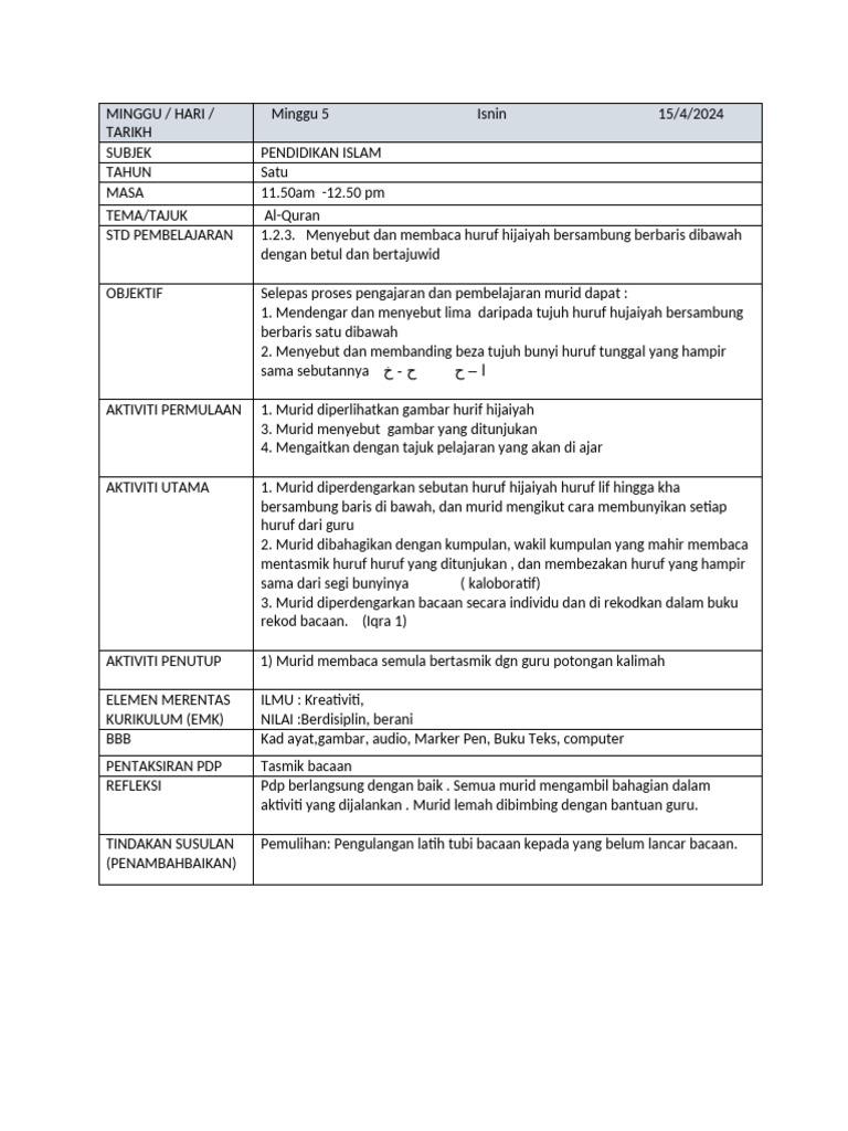 Ts25 THN 1 Minggu 6 | PDF