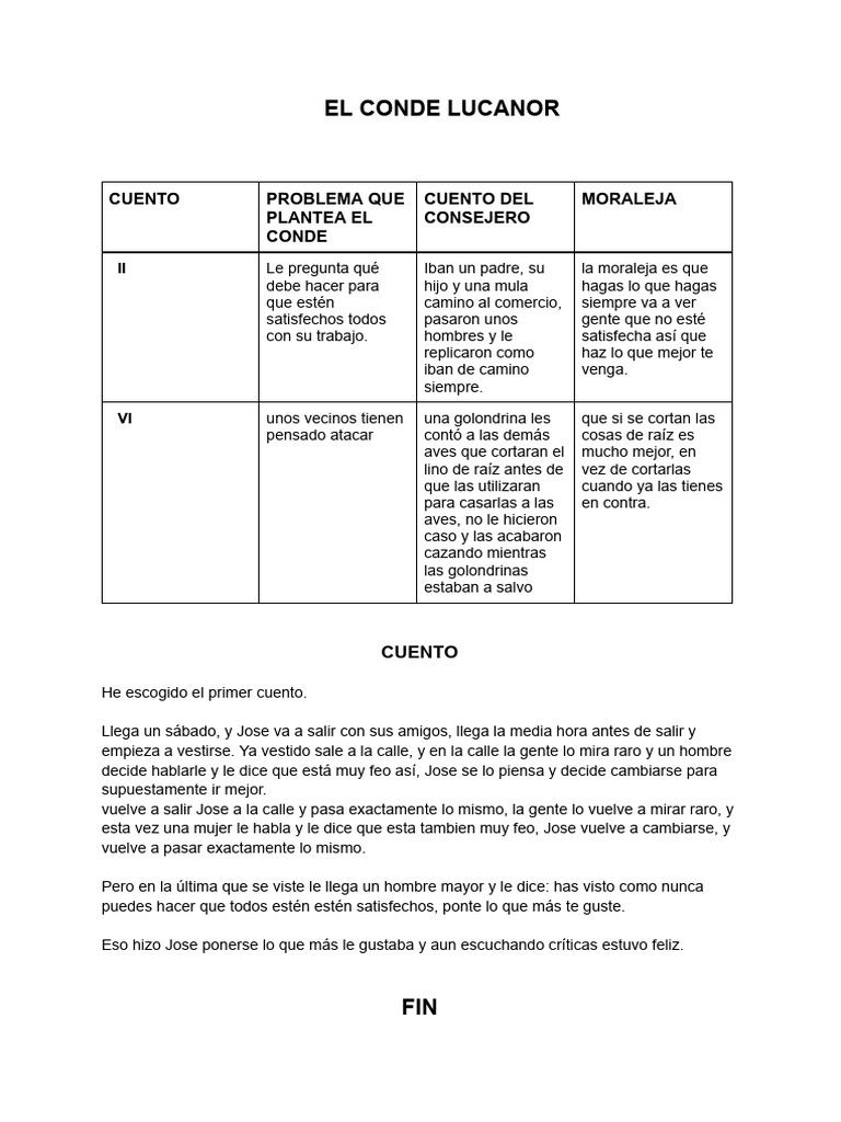 El Conde Lucanor | PDF