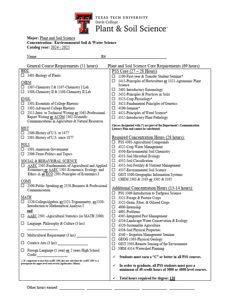 Environmental Soil & Water Science | PDF | Soil | Science & Mathematics