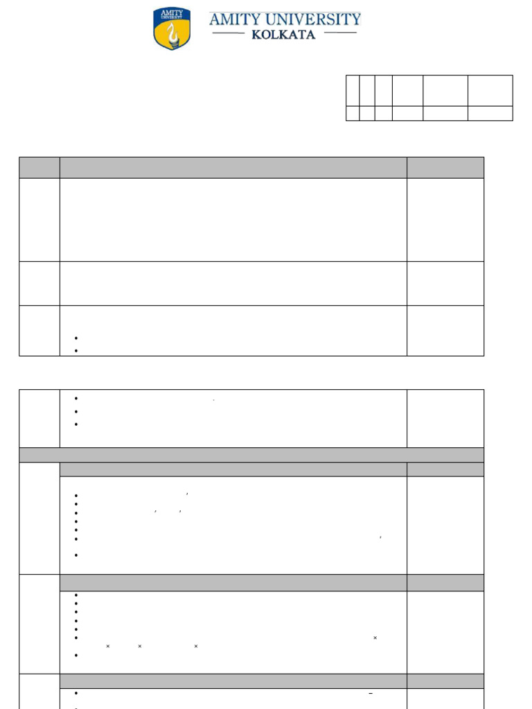 Digital Logic and Circuit Design Syllabus | PDF