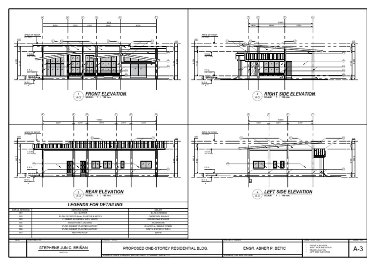 Front Elevation Right Side Elevation: Stephene Jun C. Briñan Proposed ...