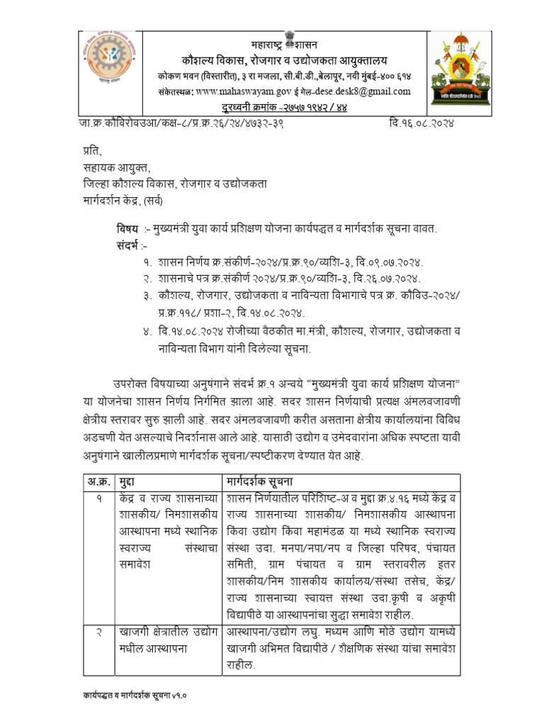 CMKPY Working Guidelines | PDF | Business