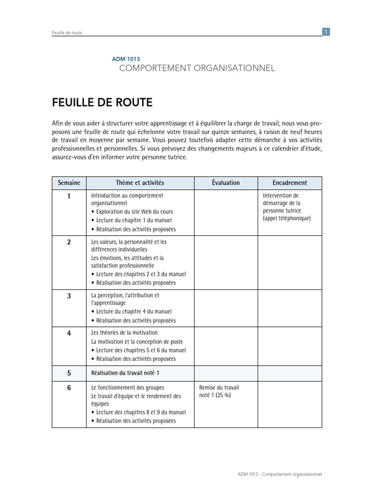 ADM1013 Feuille de Route | PDF
