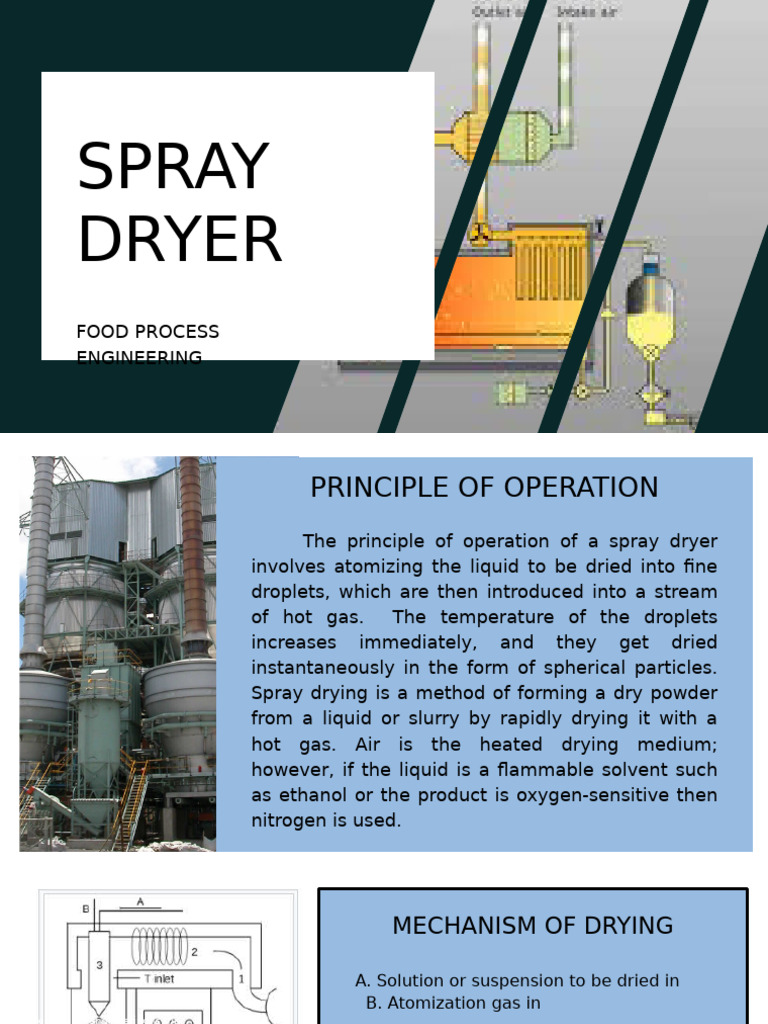 Spray Dryer | PDF