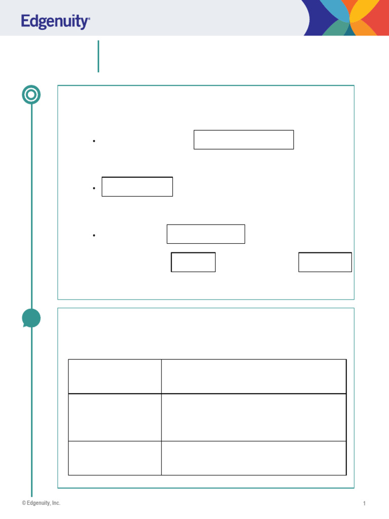 Biology A - Guided Notes Entire Course | PDF