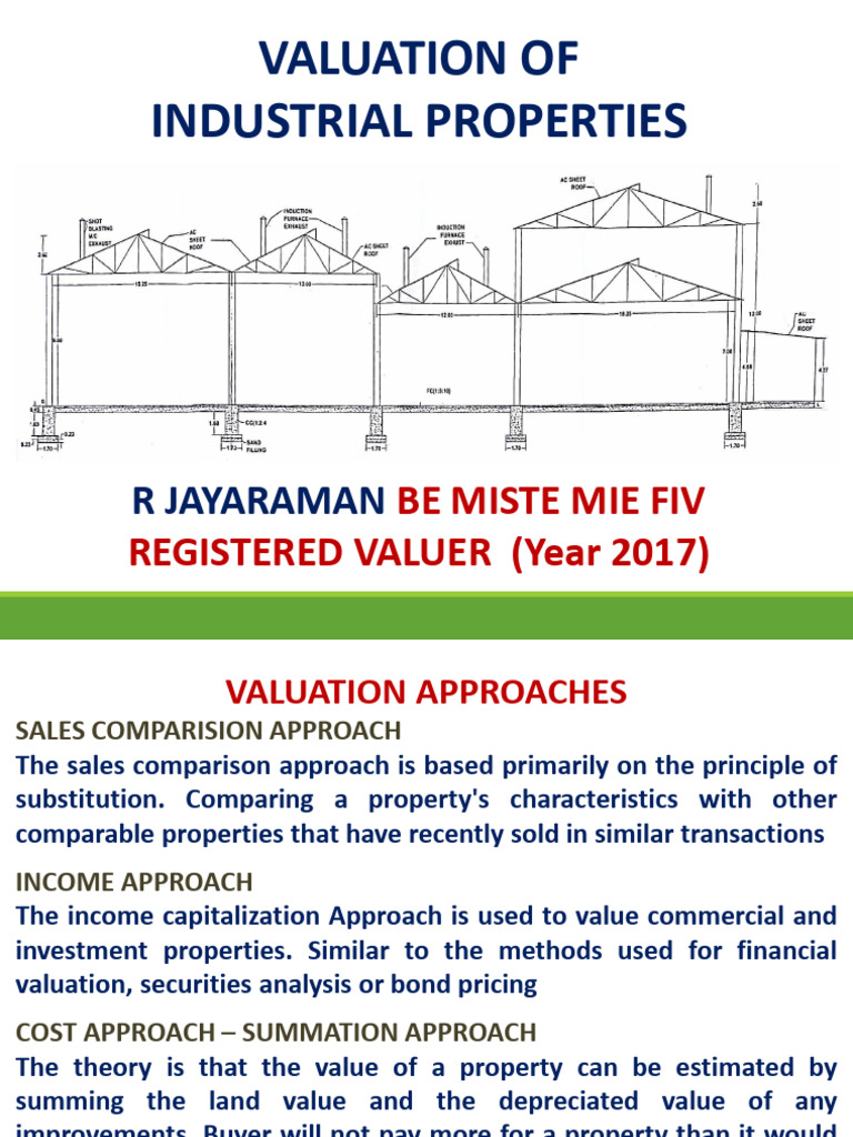 Valuation of Industrial Structures | PDF
