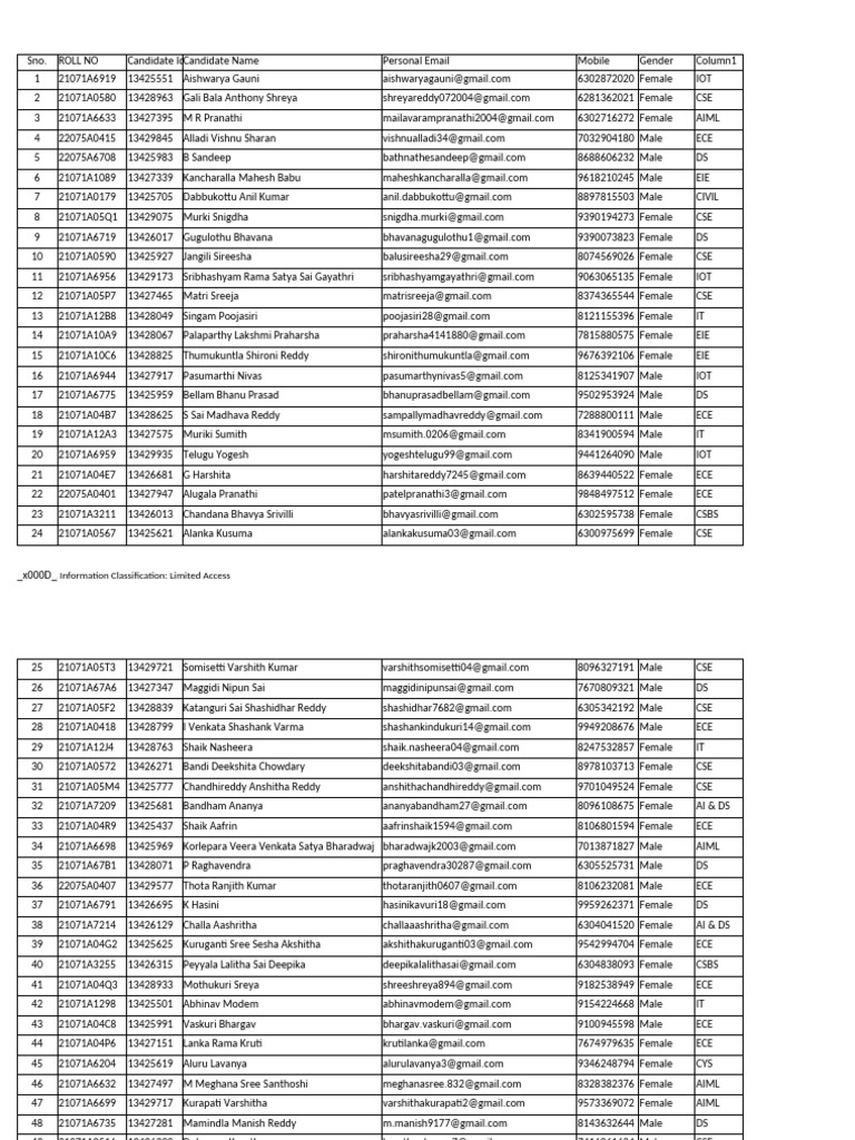 VNR - Technical Interviews-1 | PDF