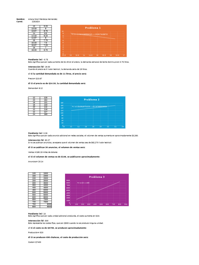 Tarea de Matematica II | PDF