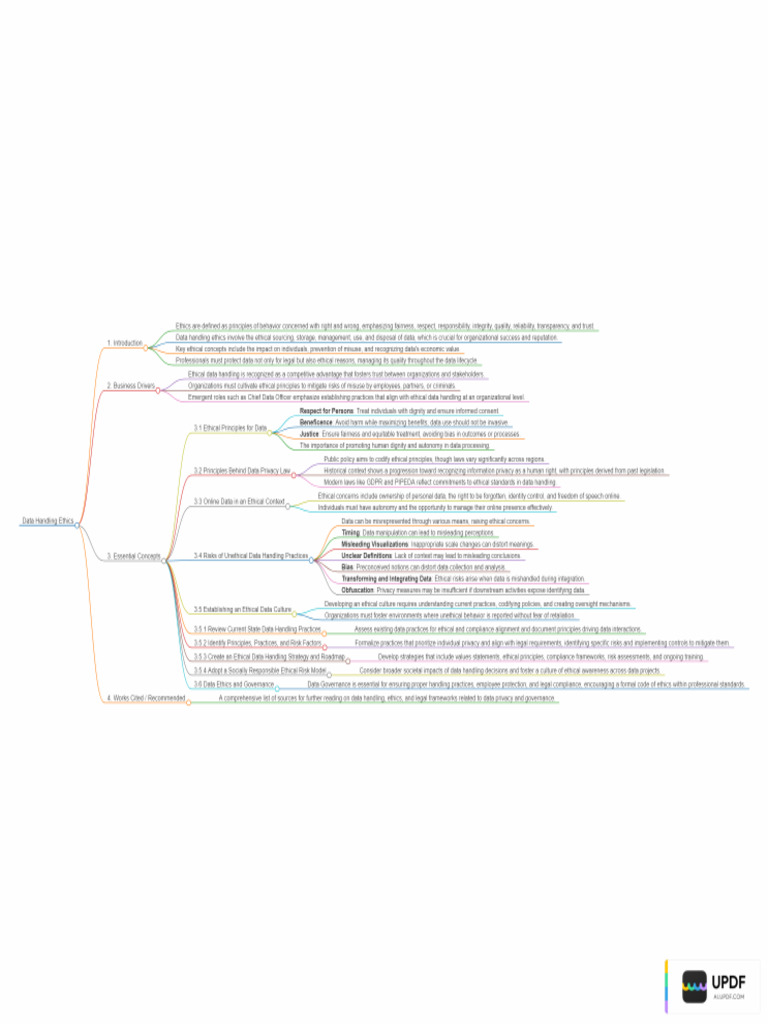 Dmbok Cap2 Mapa | PDF