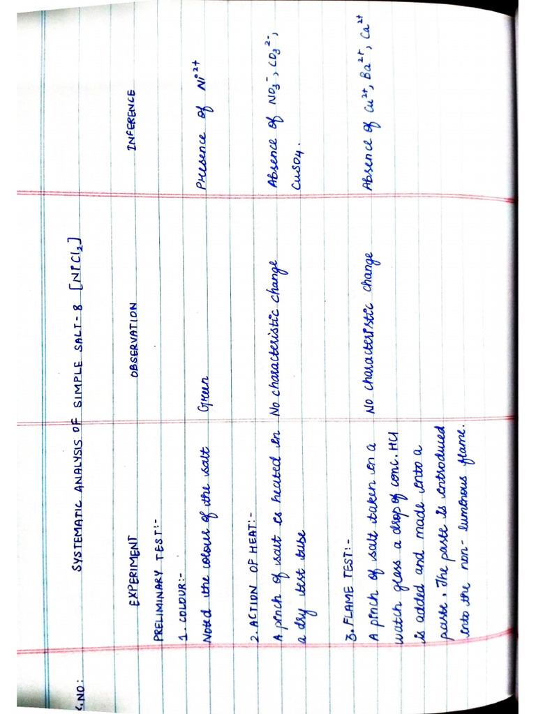 Practicals | PDF