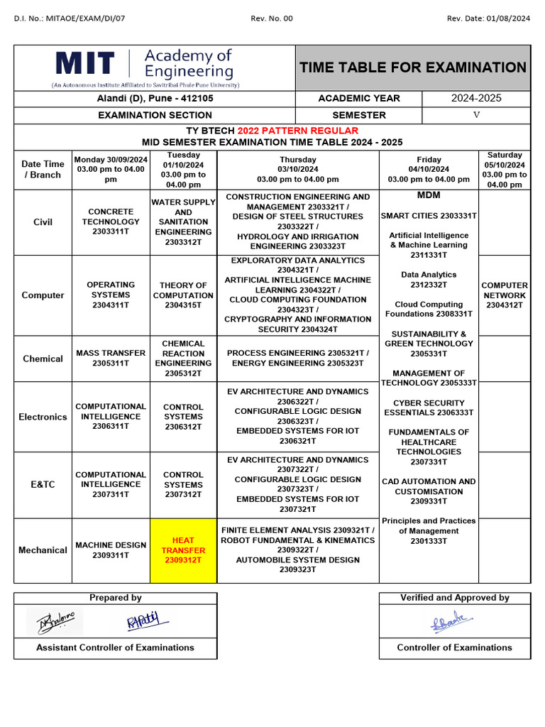 TY BTECH 2022 PATTERN REGULAR MSE TimeTable 2024-2025-1 | PDF ...