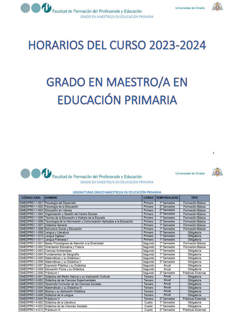 Httpsfpe - Uniovi.escdocument Libraryget Fileuuid 461a6ae9 9b61 4ab5 ...