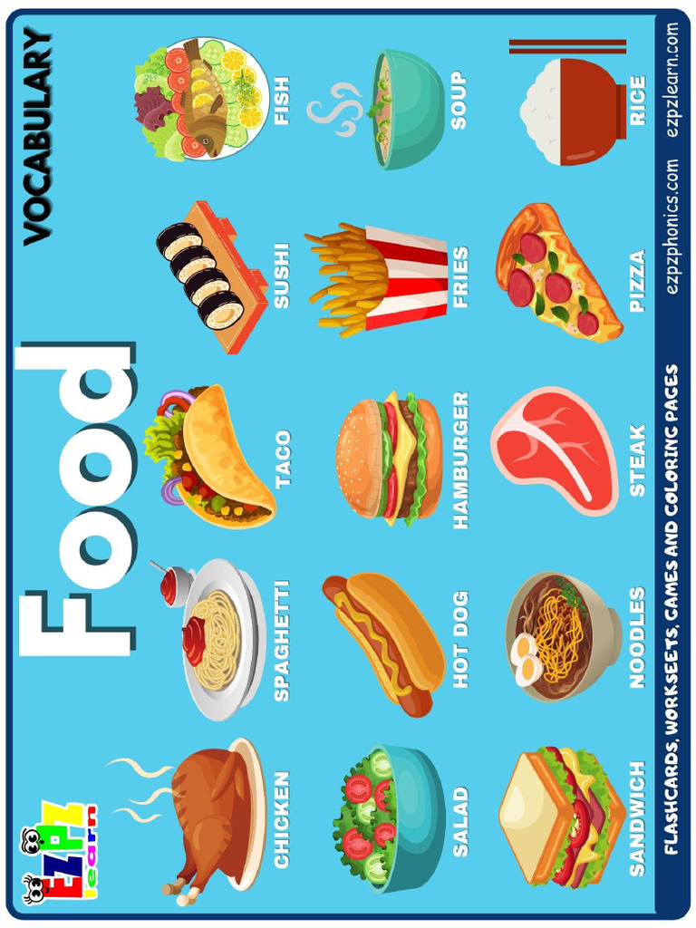Food Vocabulary Picture Dictionary Join Now For Free Flashcards ...