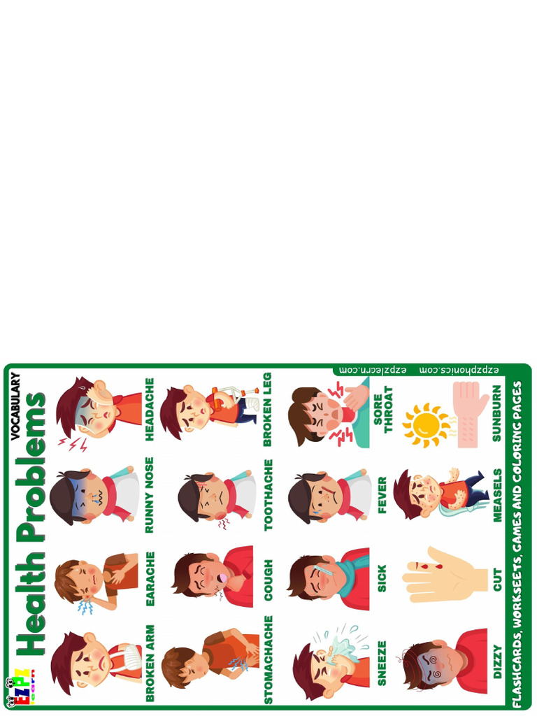 Health Problems Vocabulary Free English Vocabulary Flashcards ...