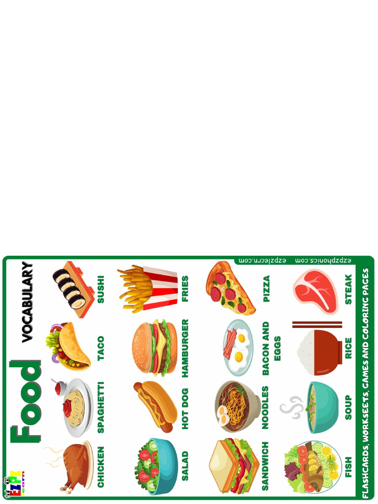 Food Vocabulary Free English Vocabulary Resources Flashcards Worksheets ...