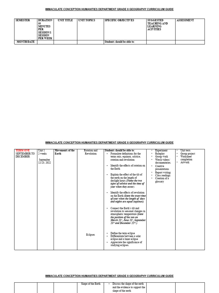 Grade 8 Geography NSC Guide Term 1 2022-2023 | PDF