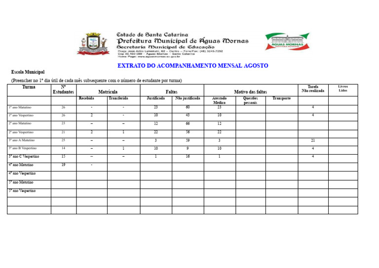EMFR - Extrato Do Acompanhamento Mensal - Docx - Documentos Google | PDF