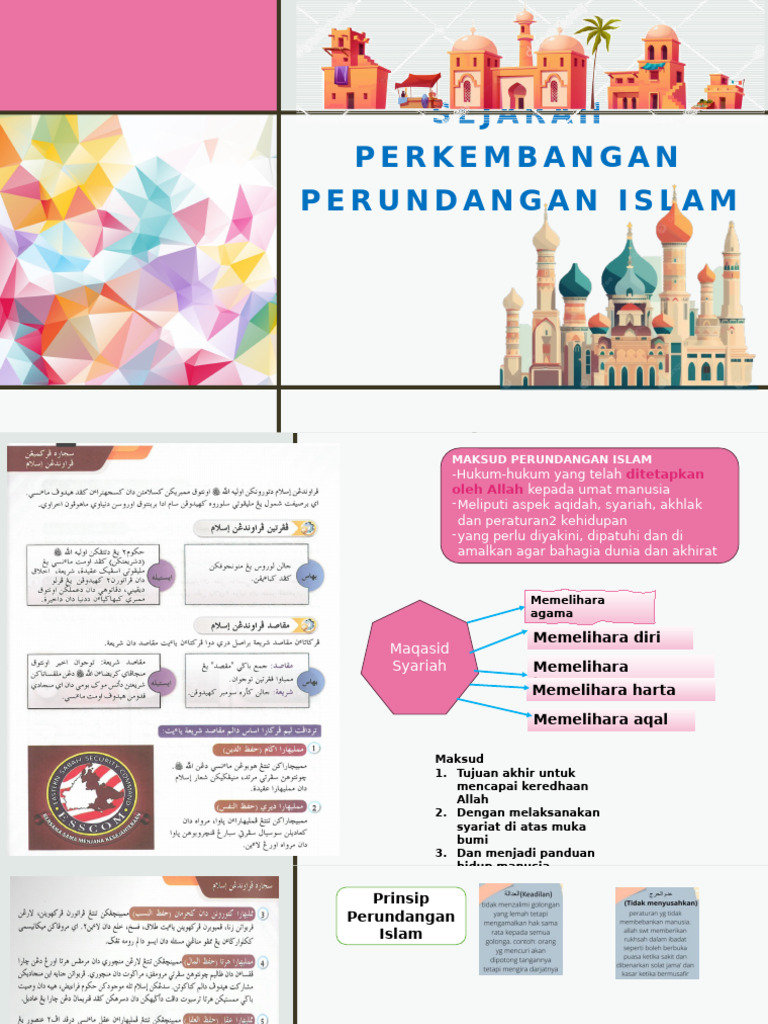 Sejarah Perkembangan Perundangan Islam | PDF