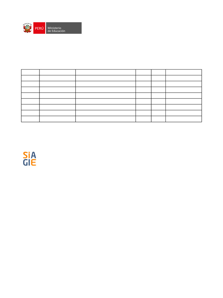 Reporte Documento | PDF