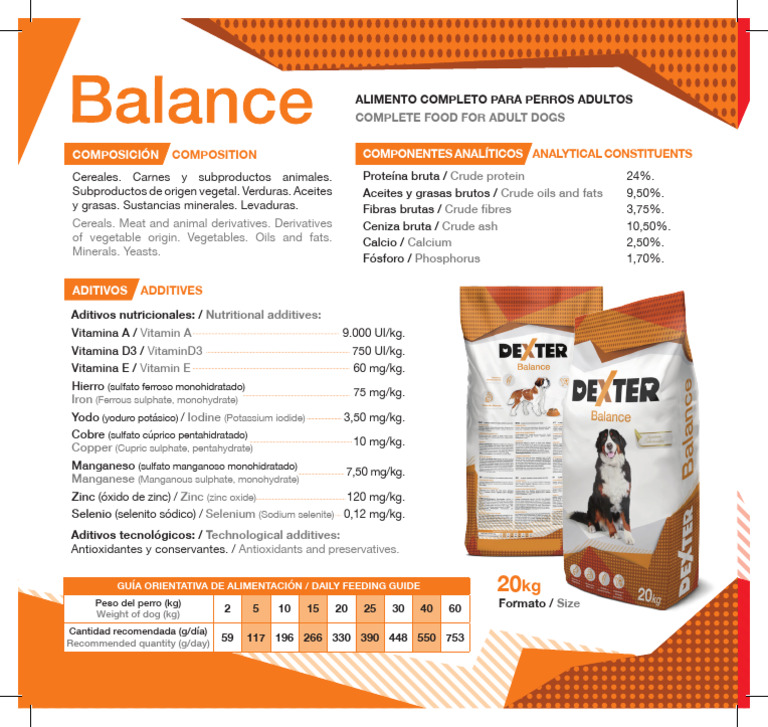 Dexter Balance | PDF