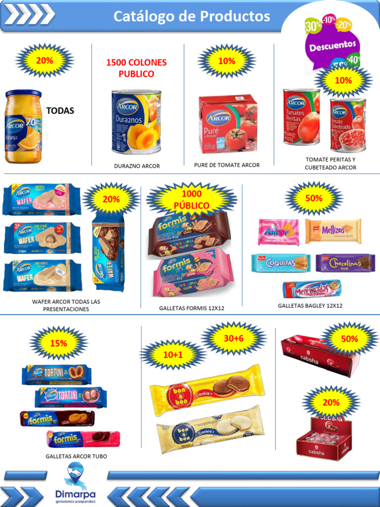 Catalogo Precios Setiembre 2024 | PDF